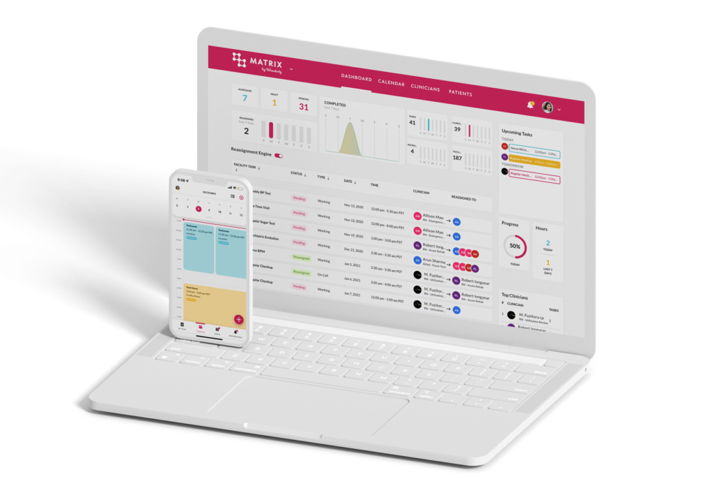 Wanderly Products – Staffing Platform as a Service (PaaS)