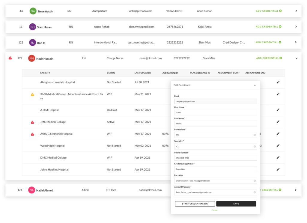 Credential – Wanderly Products